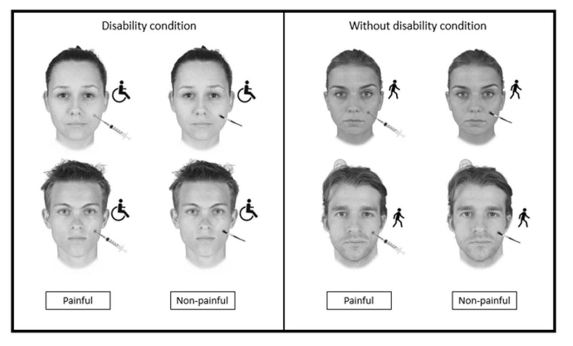 Handicap et empathie : aux racines des préjugés | Savoirs - Le ...